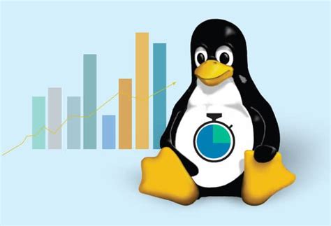 An Analysis Of The Real Time Performance Of Linux Kernels