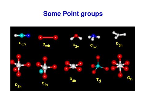 Ppt The Determination Of Point Groups Of Molecules Powerpoint