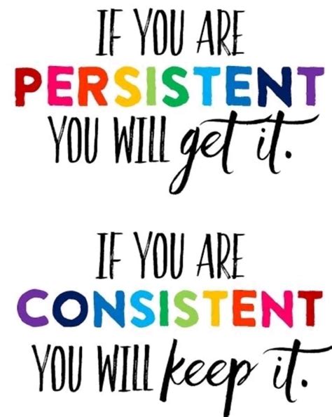 jitesh d lalwani on linkedin consistency perseverance