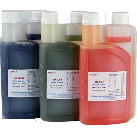 Welcome To Toshcon Toshniwal