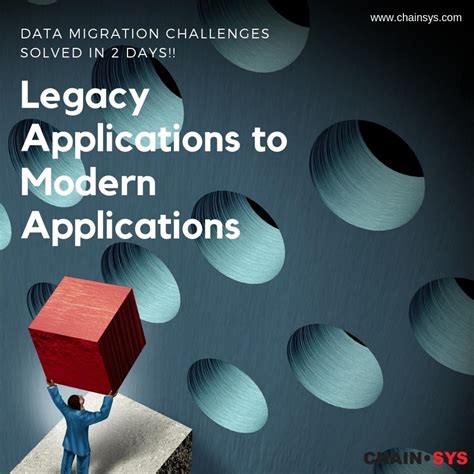 Datamigration Datatransformation Datagovernance Dataquality Load Chain Sys Corporation