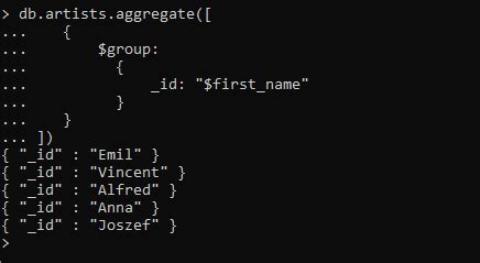 Distinct Query In MongoDB DatabaseFAQs Com