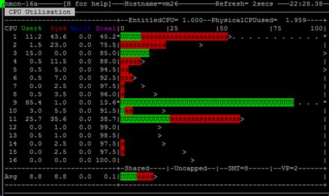 Nmon For Linux V16 New Stats On Screen Facelift More