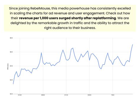 How To Set Up An Openai Account And Create Api Tokens Rebelmouse