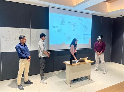 Abhinash Jha On Linkedin Sqlproject Databasemanagement Dataanalysis