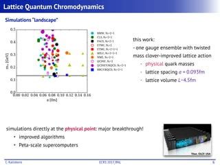 Probing Nucleon Structure From Lattice Qcd Simulations Ppt