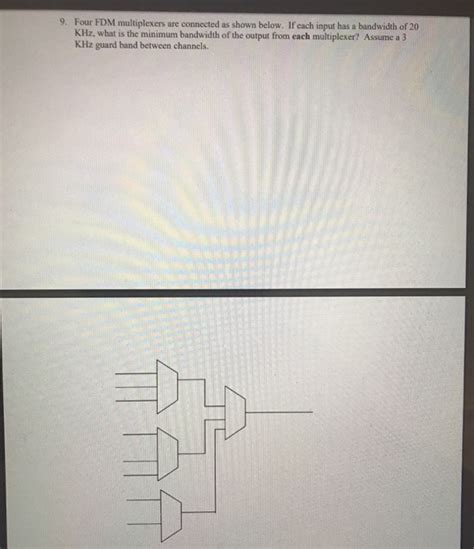 solved 9 four fdm multiplexers are connected as shown