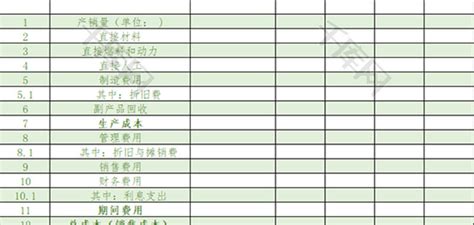 Excel Excelid