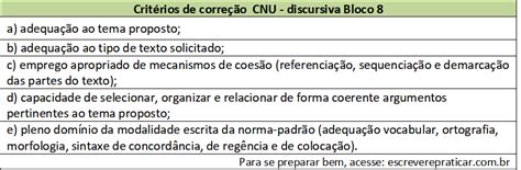 Prova discursiva Concurso Nacional Unificado CNU 2024 Redação para