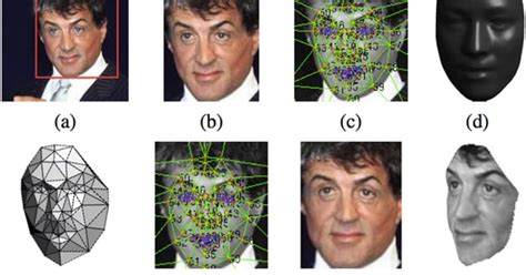 Fbi Testing Face Recognition For Finding Suspects Engadget