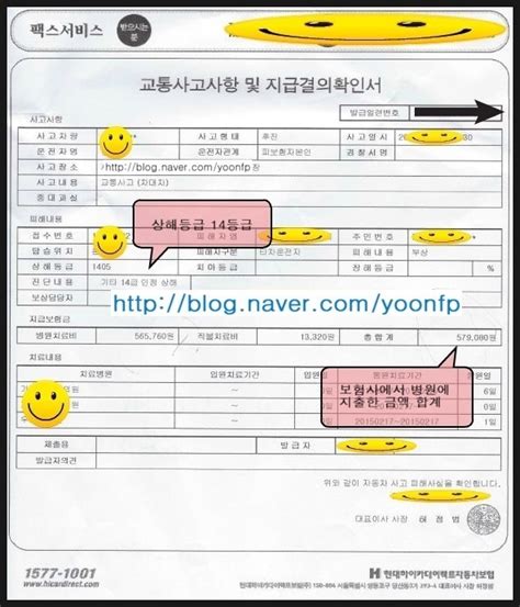 교통사고부상치료비 보상청구방법 네이버 블로그