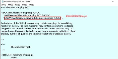 hibernate下载及配置超详细 爱编程DE文兄 博客园