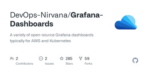 GitHub DevOps Nirvana Grafana Dashboards A Variety Of Open Source