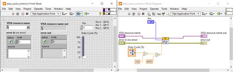 Dc Motor Rpm Monitor And Control Using Pi Pico And Labview Element14 Community