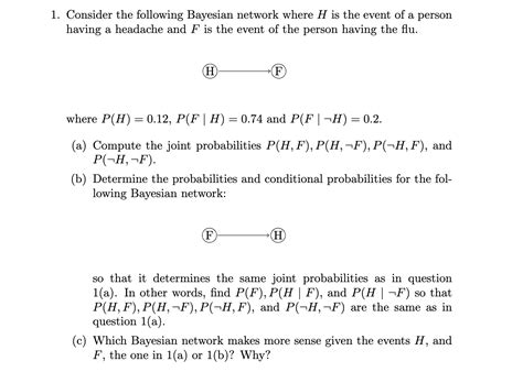 Solved 1 Consider The Following Bayesian Network Where H Is Chegg