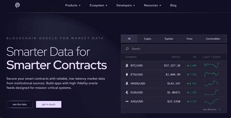 Pyth Network ประกาศแจก Crypto Starter ไม่ซิ่งก็ซี้