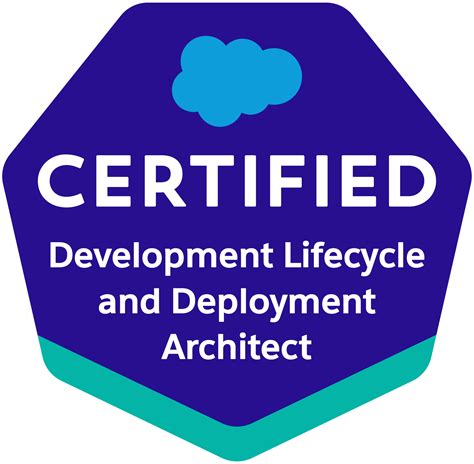 Salesforce Development Lifecycle And Deployment Architect Exam Guide Dydc
