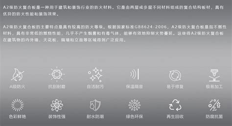 a2防火板