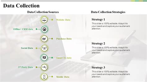 Predictive Analytics Ppt Powerpoint Presentation Complete Deck With Slides
