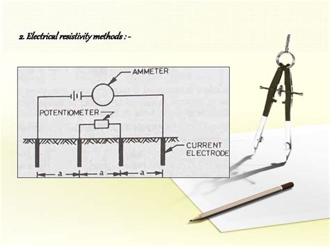 GEOTECHNICAL ENGINEERING II UNIT I GEOTECHNICAL EXPLORATION Importance