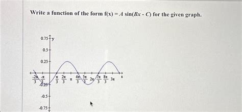 solved write a function of the form f x a sin bx c for