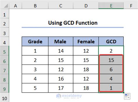 How To Calculate Male Female Ratio In Excel 3 Suitable Methods