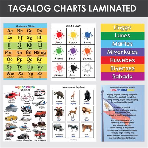 Filipino Tagalog Charts Alphabet Numbers Colors Shapes Laminated