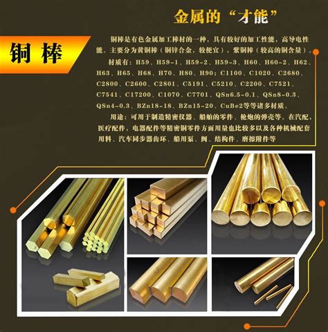 ZCuAl10fe3铝青铜棒ZCUSN7PbZn锡青铜ZCuSN10Pb1铜板ZQSN10 1铜管 阿里巴巴