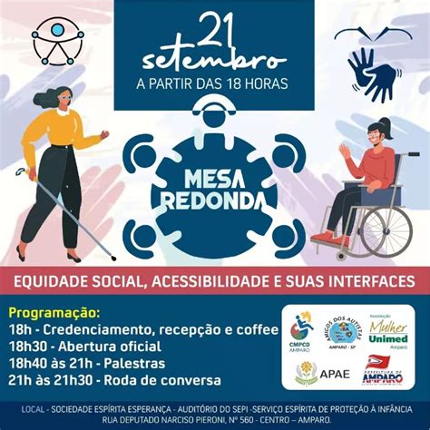 Adet SuperaÇÃo Equidade Social Acessibilidade E Suas Interfaces