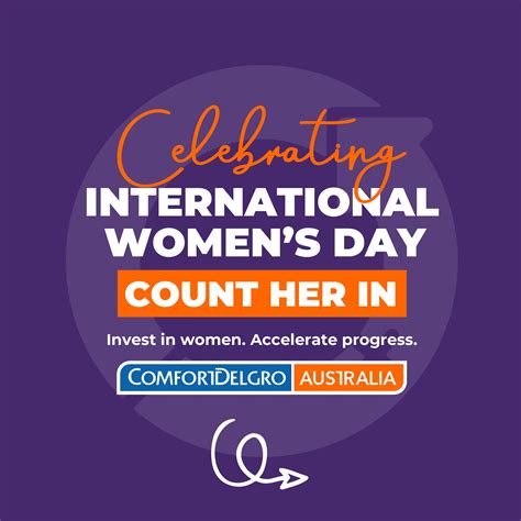 International Womens Day In 2025 Activities Dona Meaghan