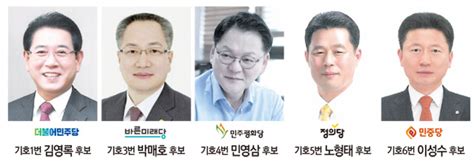 다자구도 된 전남도지사 선거대혼전 예상 영암우리신문