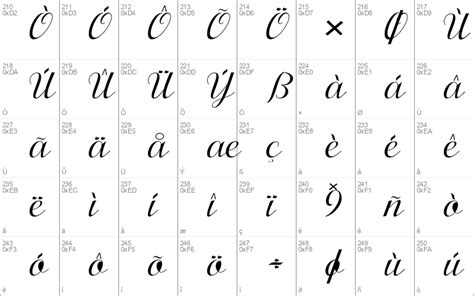 Calligraphy Script Windows Font Free For Personal