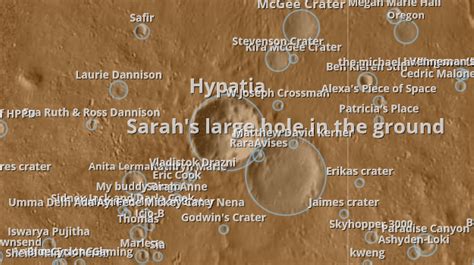 Mars Geological Features Stories By Williams
