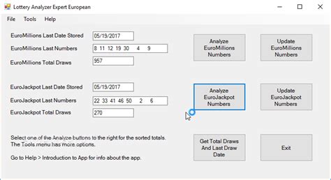 Graphic Equalizer With Spectrum Analyzer Lottery Analyzer