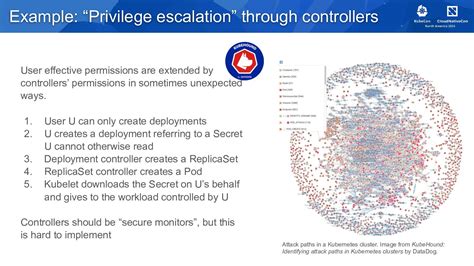 Expanding The Capabilities Of Kubernetes Access Control Speaker Deck