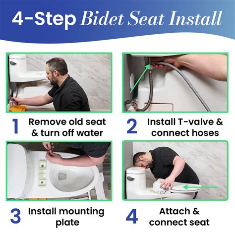 How To Install A Bidet Seat Or Bidet Toilet Many Bidets