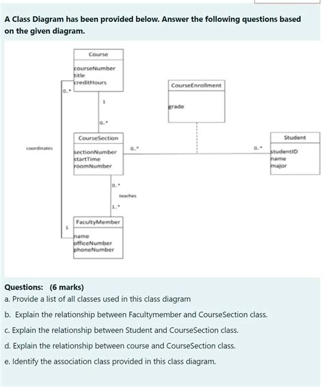 Solved A Class Diagram Has Been Provided Below Answer The Chegg