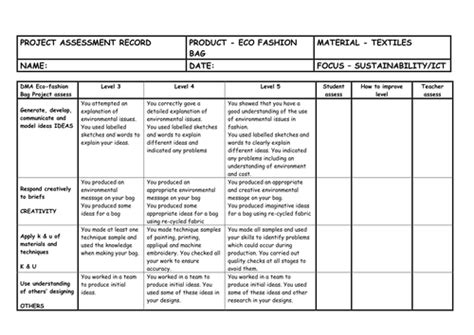 Year 7 Sustainablity Project Teaching Resources