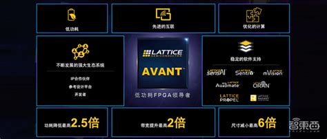 剑指中端fpga市场！莱迪思推avant系列，逻辑单元规模增至500k应用平台支持