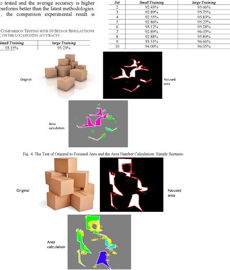 figure 4 from packaging virtual image auxiliary generation algorithm based on large language