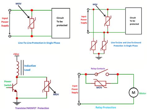 Metal Oxide Varistor Applcations Electronics Components Power Supply