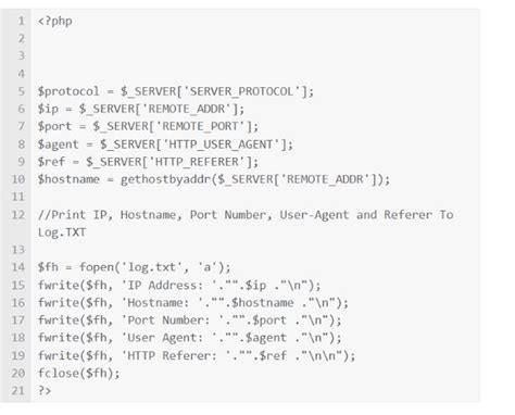 How To Track Someone S IP And Location With A Link