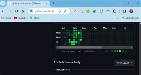 Abhiram N On Linkedin Codinglife Februarychallenge Success