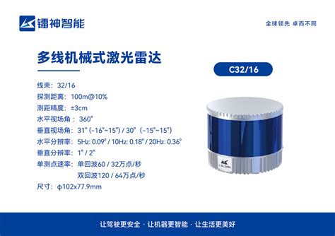 【展会动态】镭神智能携3d Slam无人叉车亮相广州国际物流装备与技术展 镭神智能 全场景激光雷达及行业解决方案 镭神智能 全场景激光雷达及
