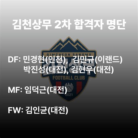 K리그 블로거 홍재 김천상무 2차 합격자 명단 6월 입대자 명단 Df 민경현인천 김민규이랜드 박진성대전