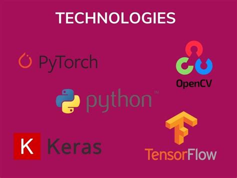 Real Time Object Detection And Computer Vision Application Upwork