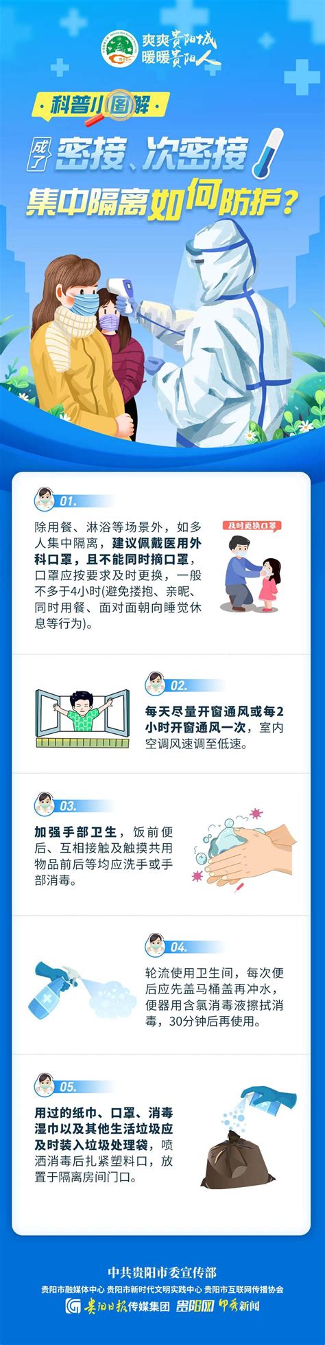 【科普图解】成了密接、次密接集中隔离如何防护？腾讯新闻