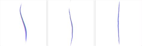 How To Train A Defect Detection Model Using Synthetic Data With Nvidia Omniverse Replicator