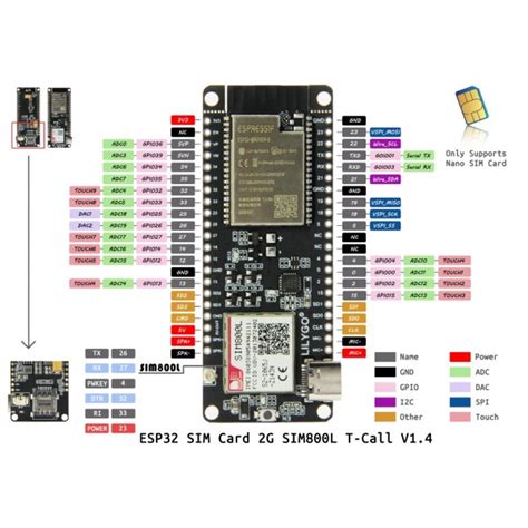 LilyGO TTGO T Call ESP32 With SIM800L IP5306 LILYGO H317 Q103