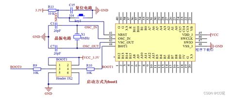 基于单片机的智能点滴速度输液液体检测基于单片机的智能节水控制器的显示模块流程图 Csdn博客